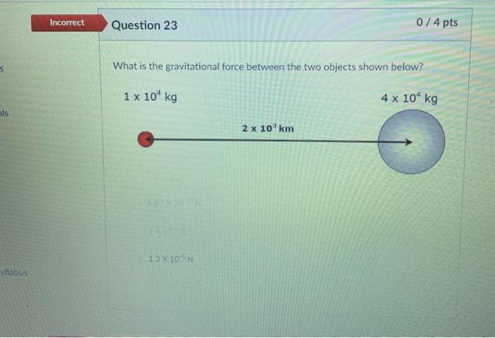 Solved What is the gravitational force between the two | Chegg.com