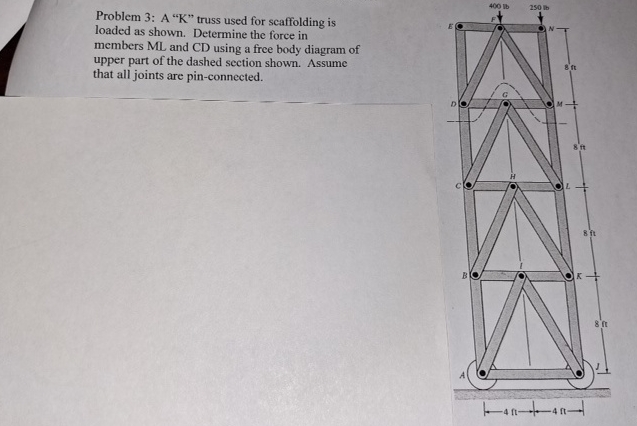 Solved Problem 3: A " K " ﻿truss used for scaffolding is | Chegg.com
