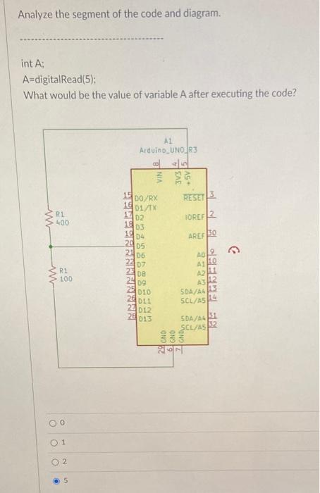 Solved Analyze the segment of the code and diagram. int A: | Chegg.com