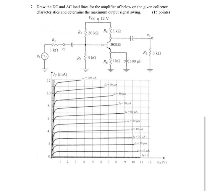 Solved 7. Draw the DC and AC load lines for the amplifier of | Chegg.com
