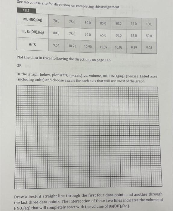 Solved See lab course site for directions on completing this | Chegg.com
