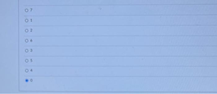 What value is stored in the variable 'index' after | Chegg.com