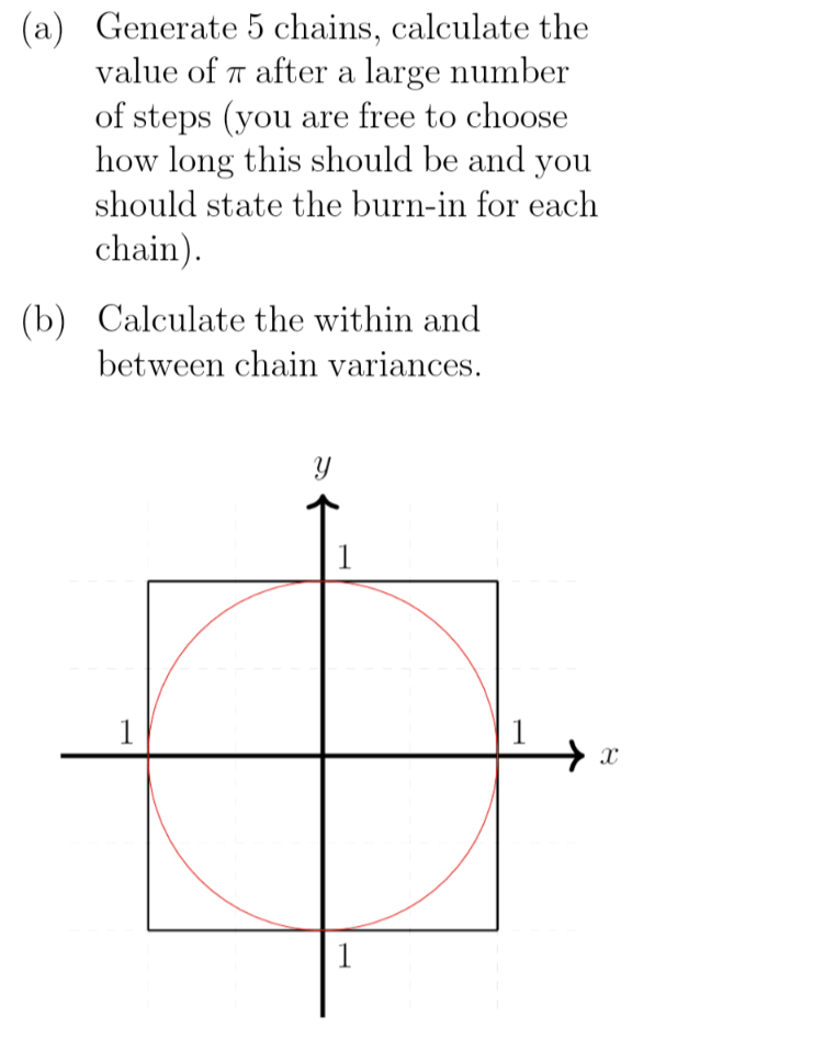 Solved In the lectures we estimated the value of π using de | Chegg.com