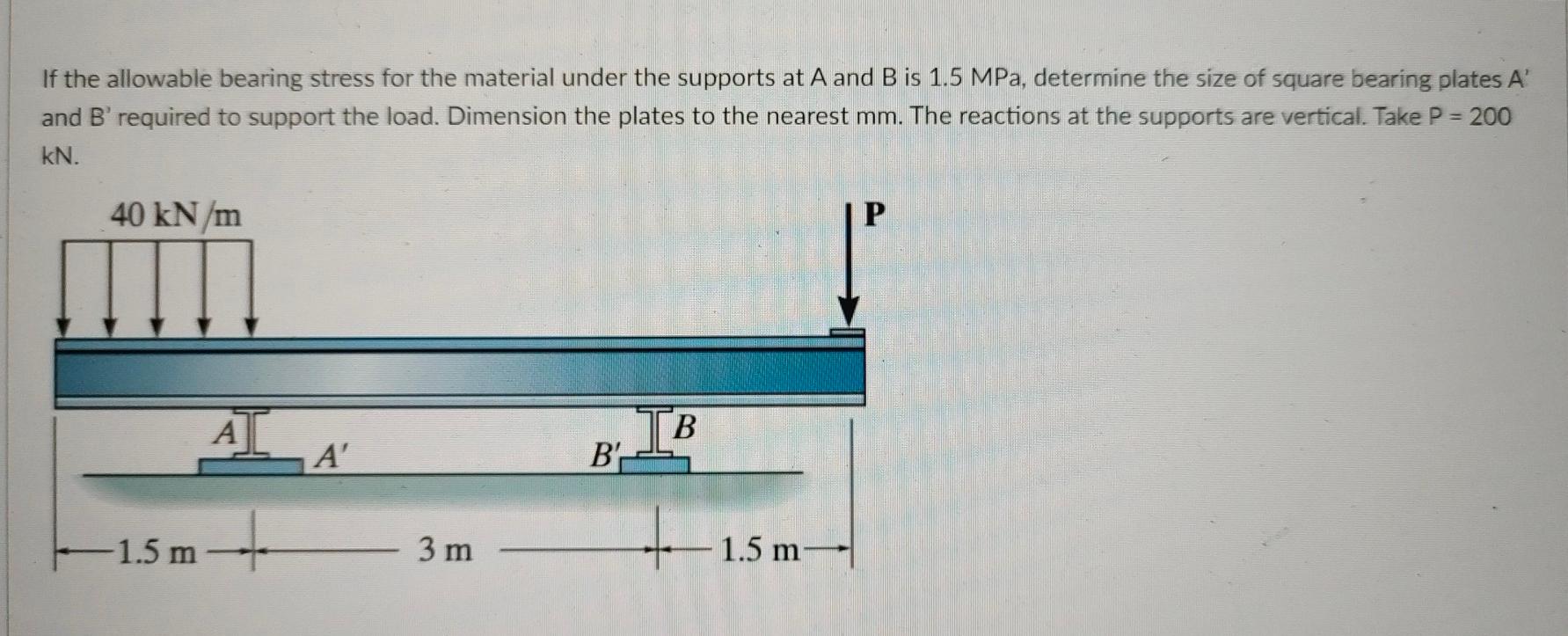 Solved If the allowable bearing stress for the material | Chegg.com