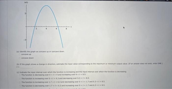 Solved (a) Identify the graph as concave up or concave down- | Chegg.com