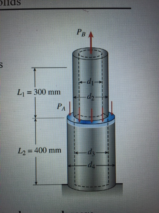 Solved 1. A circular pipe supports a downward load PA-12 kN, | Chegg.com