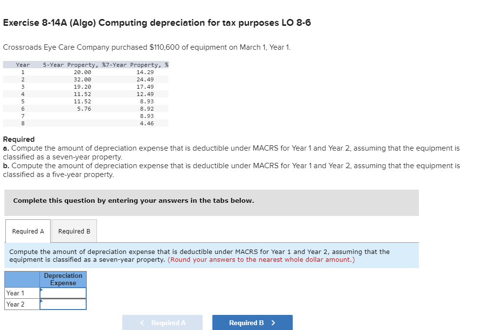Solved Exercise 8-14A (Algo) ﻿Computing depreciation for tax | Chegg.com