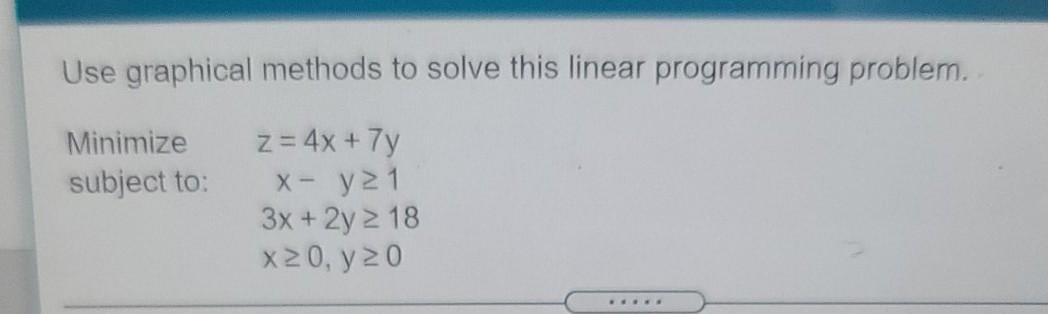 Solved Use graphical methods to solve this linear | Chegg.com