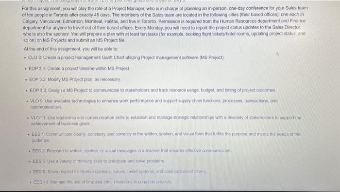 For thit assignment, you will play the robe of a | Chegg.com