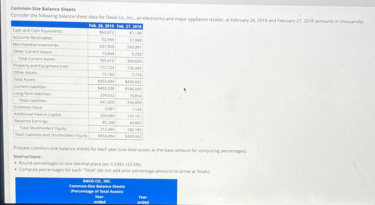 Solved Common-Size Balance SheetsConsider the following | Chegg.com