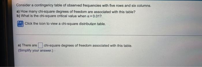 Solved Consider a contingency table of observed frequencies | Chegg.com