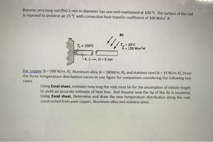 Solved Assume very long rod (fin) 5 mm in diameter has one | Chegg.com