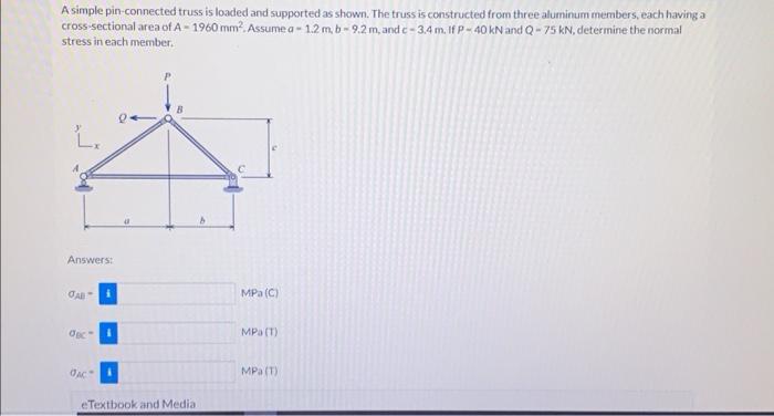 Solved A simple pin-connected truss is loaded and supported | Chegg.com