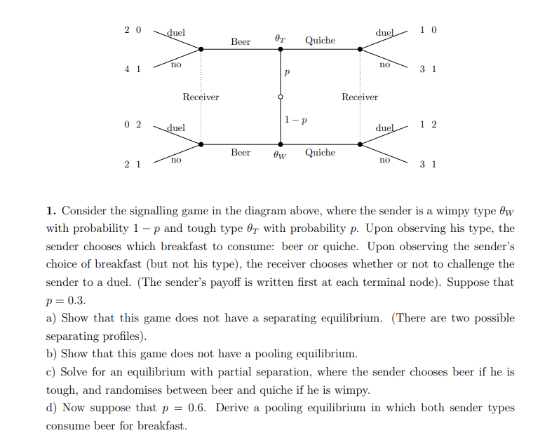 Solved 1. ﻿Consider the signalling game in the diagram | Chegg.com