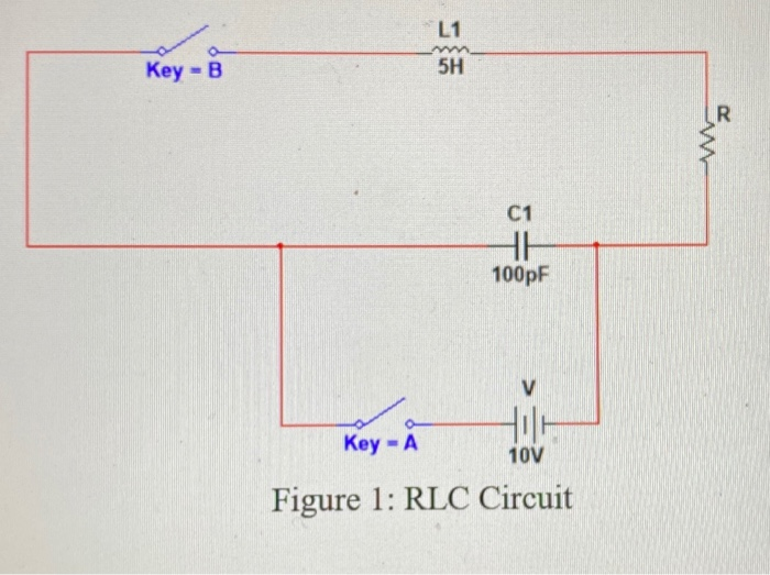 Solved Consider that you are asked to design an RLC circuit | Chegg.com