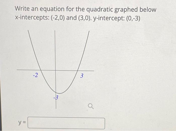 Solved Write an equation for the quadratic graphed below | Chegg.com