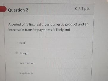 Solved Question 201 ﻿ptsA period of falling real gross | Chegg.com
