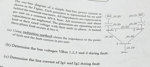 Solved The one-line diagram of a simple four-bus power | Chegg.com