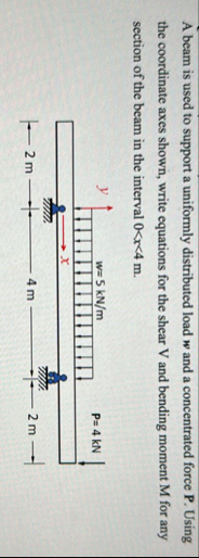 Solved A beam is used to support a uniformly distributed | Chegg.com