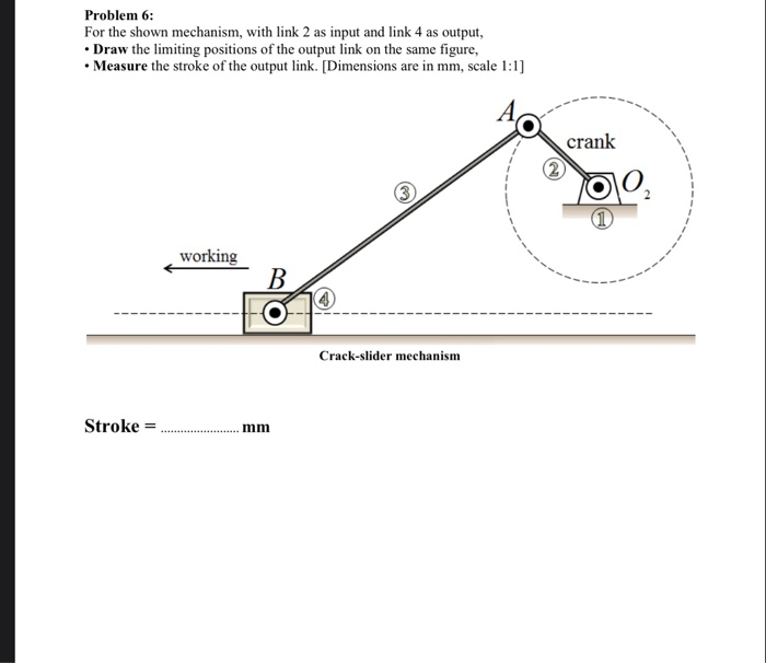 Solved Problem 6: For the shown mechanism, with link 2 as | Chegg.com