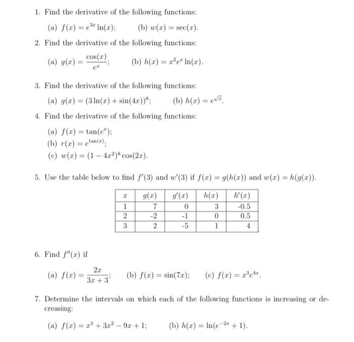 Solved 1. Find the derivative of the following functions: | Chegg.com