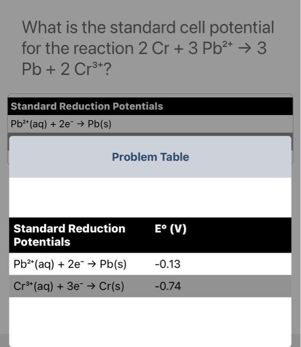 Solved What is the standard cell potential for the reaction | Chegg.com