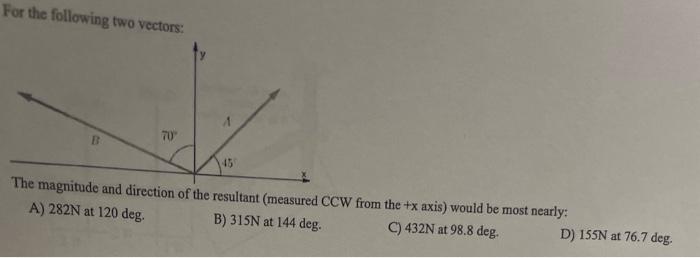 For the following two vectors: A) 282 N at 120deg. B) | Chegg.com