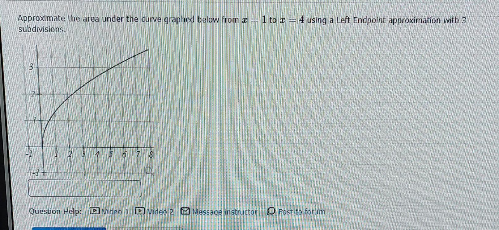 Solved Approximate the area under the curve graphed below | Chegg.com