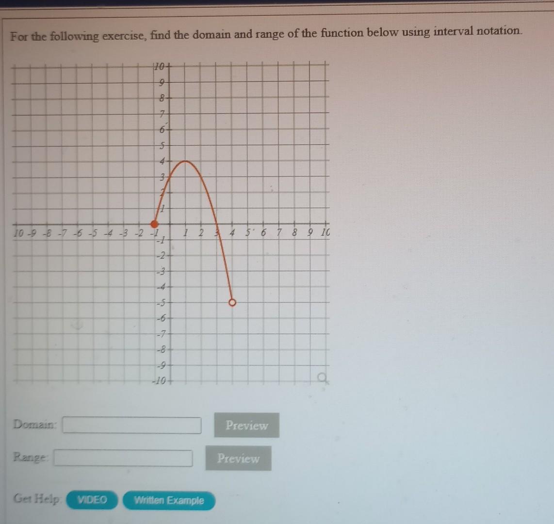 Solved For the following exercise, find the domain and range | Chegg.com