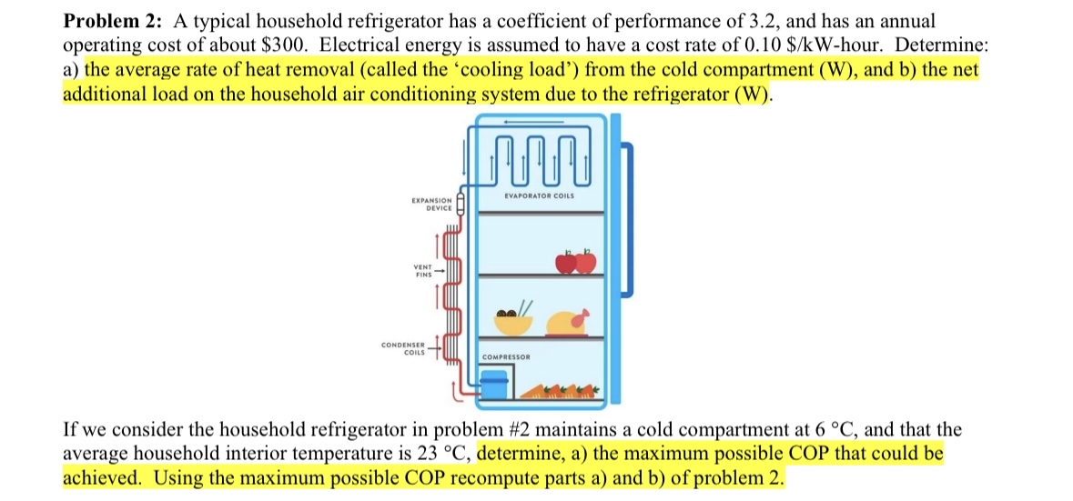 Solved Problem 2: A typical household refrigerator has a | Chegg.com