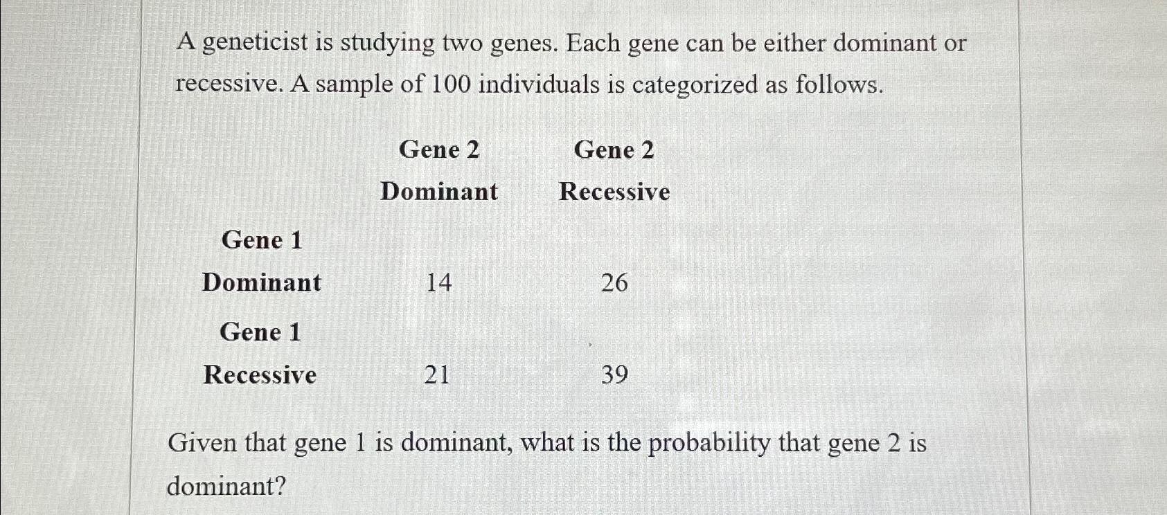 Solved A geneticist is studying two genes. Each gene can be | Chegg.com