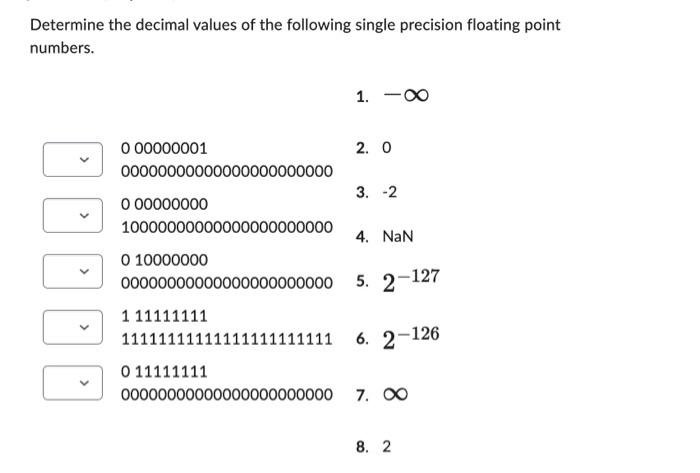 Solved Determine the decimal values of the following single | Chegg.com
