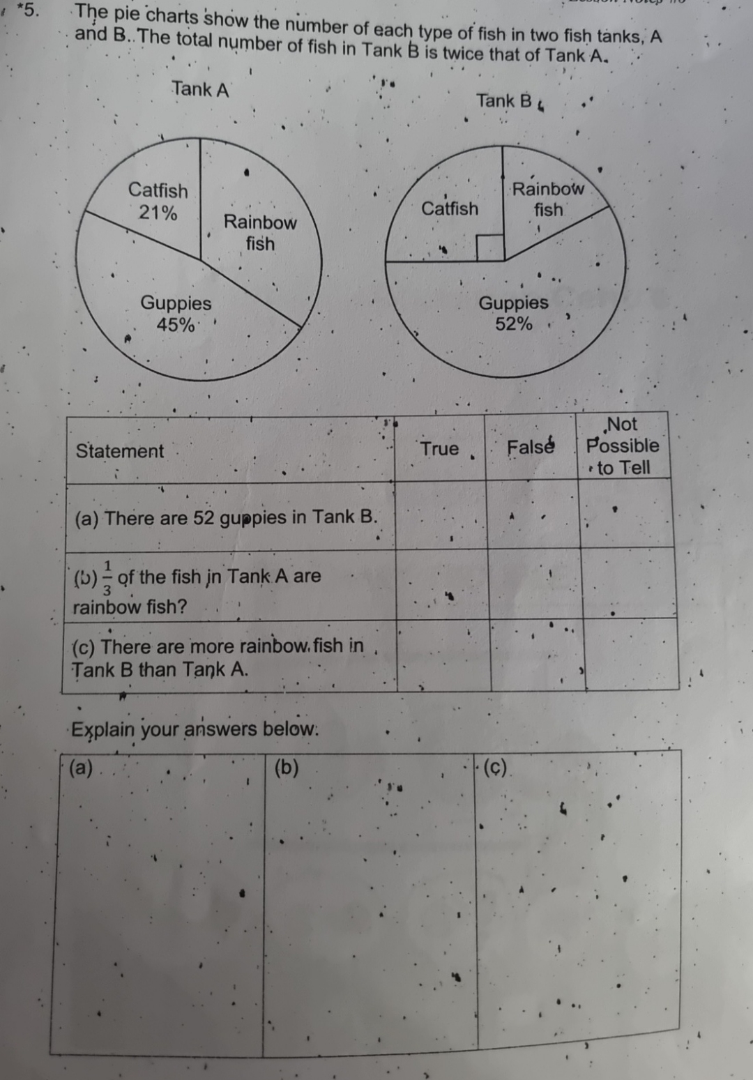 Solved *5. ﻿The pie charts show the number of each type of | Chegg.com