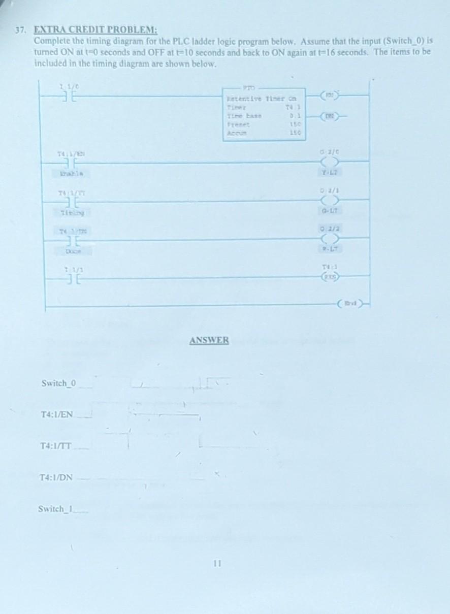 Complete the timing diagram for the PLC ladder logic | Chegg.com