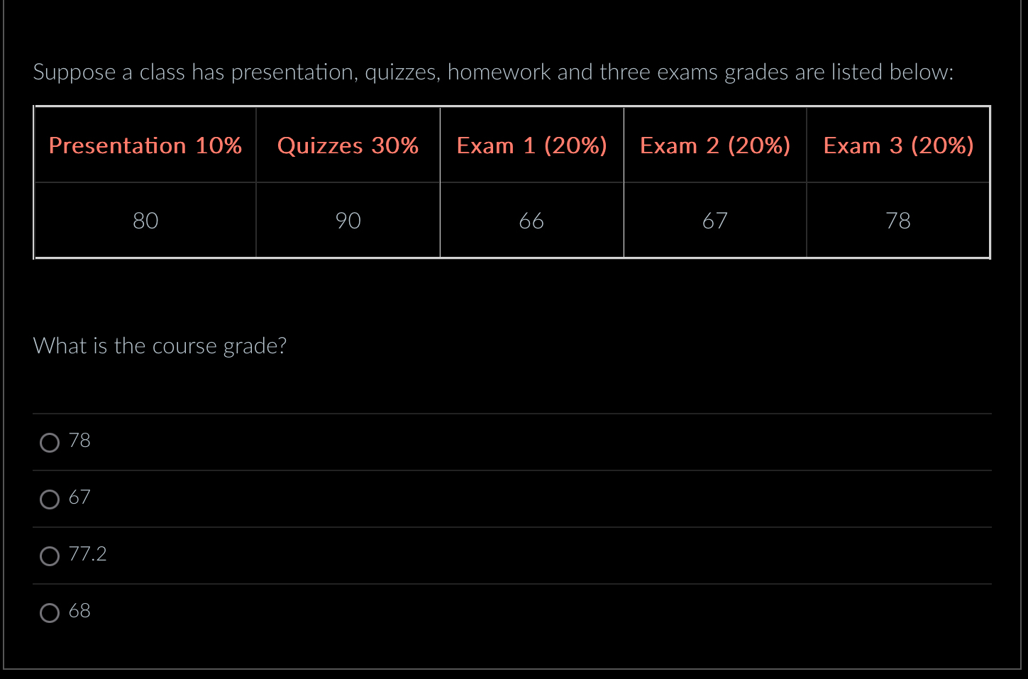 Solved Suppose a class has presentation, quizzes, homework | Chegg.com