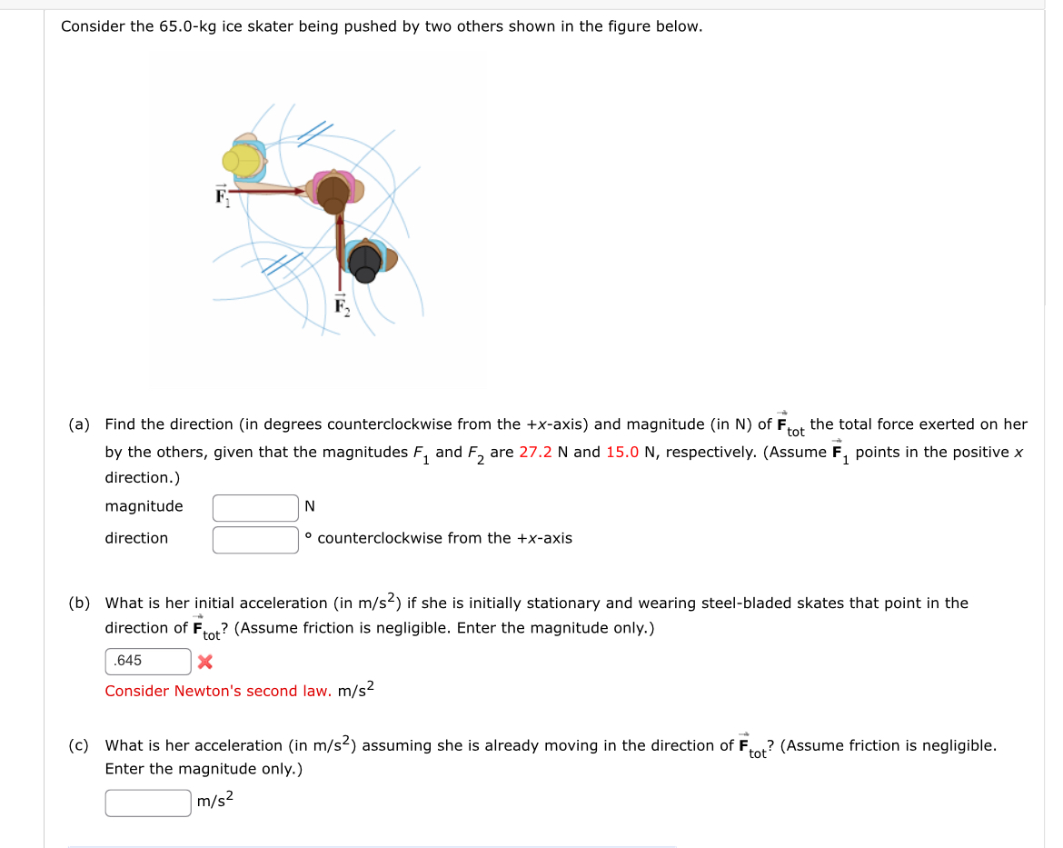 [Solved]: Find the direction (in degrees counterclockwise fr
