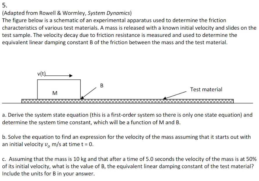 Solved (Adapted from Rowell & Wormley, System Dynamics)The | Chegg.com