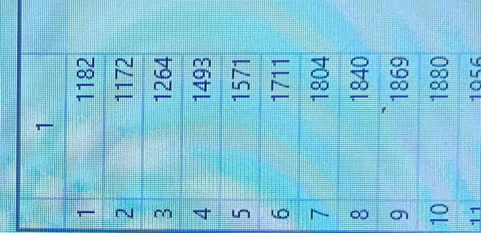 Solved Download the file regression_data.mat, which contains | Chegg.com