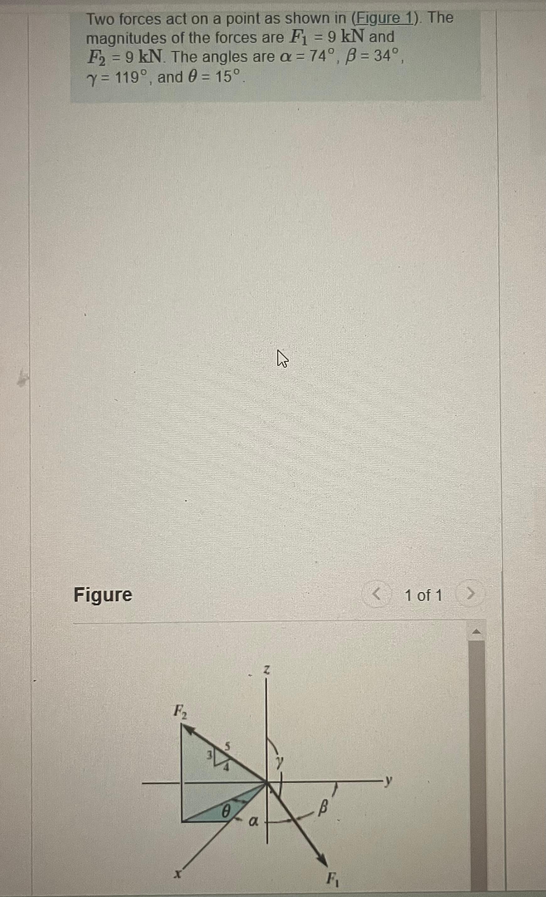 Solved Calculate the y-component of the resultant | Chegg.com