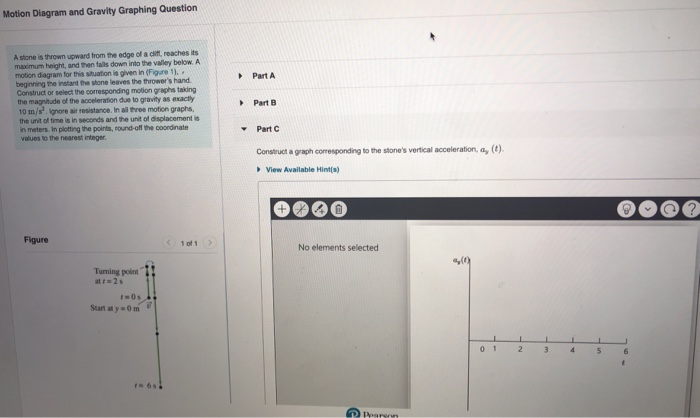 Solved Motion Diagram And Gravity Graphing Question Part A A