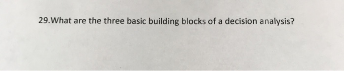 Solved 29.What are the three basic building blocks of a | Chegg.com