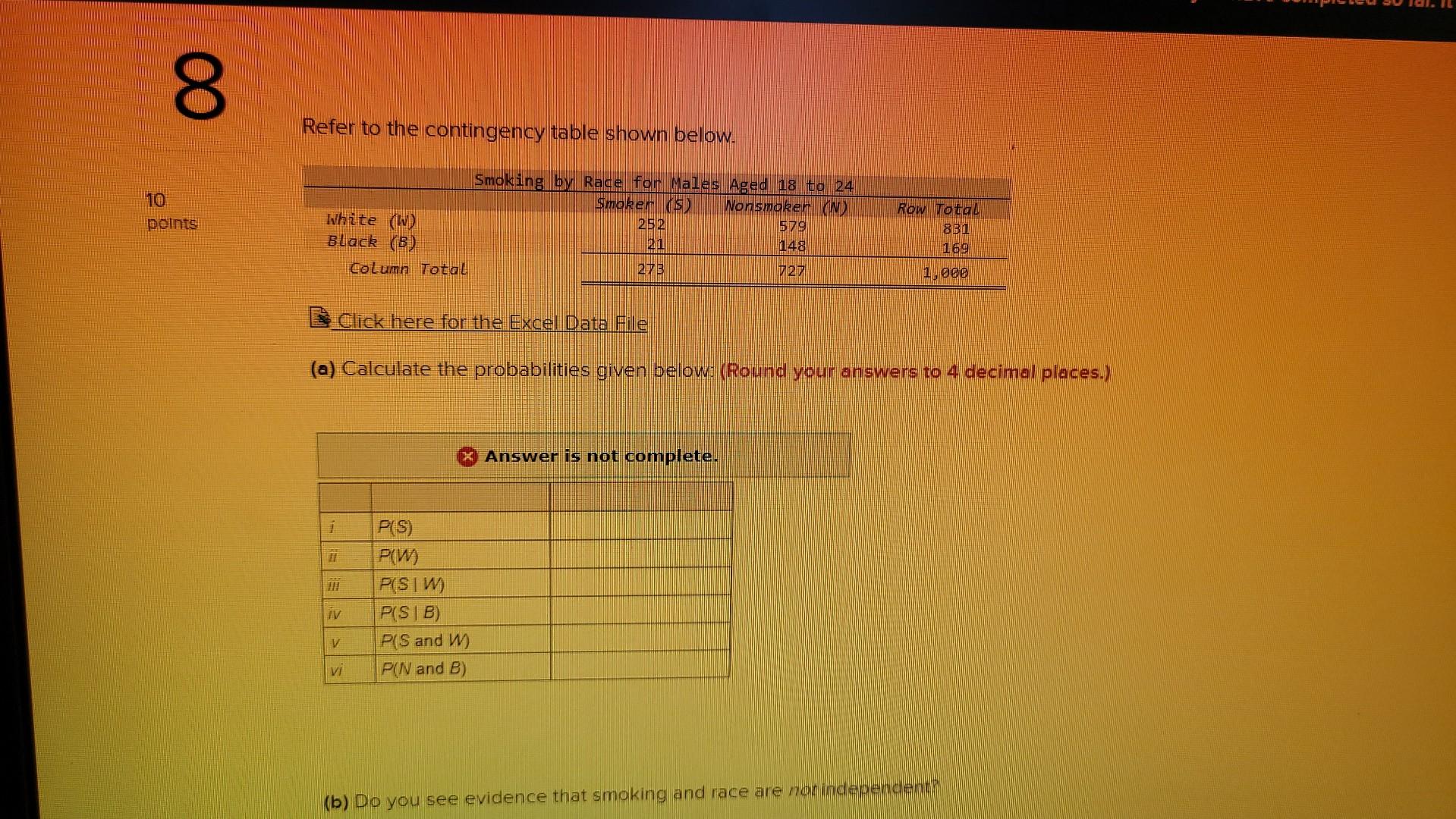 Solved Refer to the contingency table shown below. Click | Chegg.com
