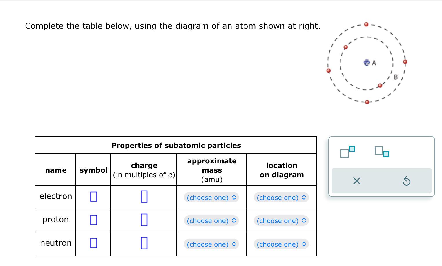 Solved Complete the table below, using the diagram of an | Chegg.com