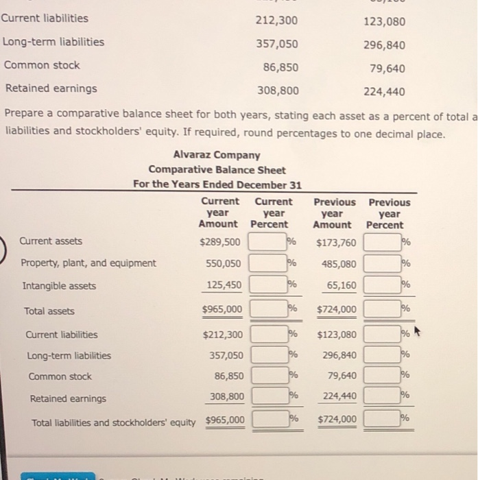 Solved Vertical Analysis of Balance Sheet Balance sheet data | Chegg.com