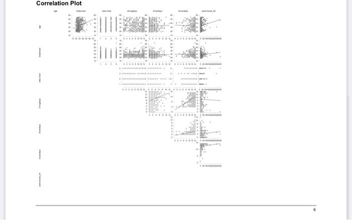 Solved Regression Analysis Table Please Fill The Tables 8880