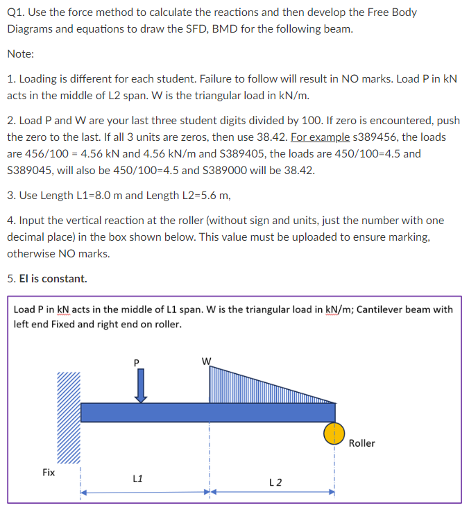 Solved P & W = 6.43Use the force method to calculate the | Chegg.com