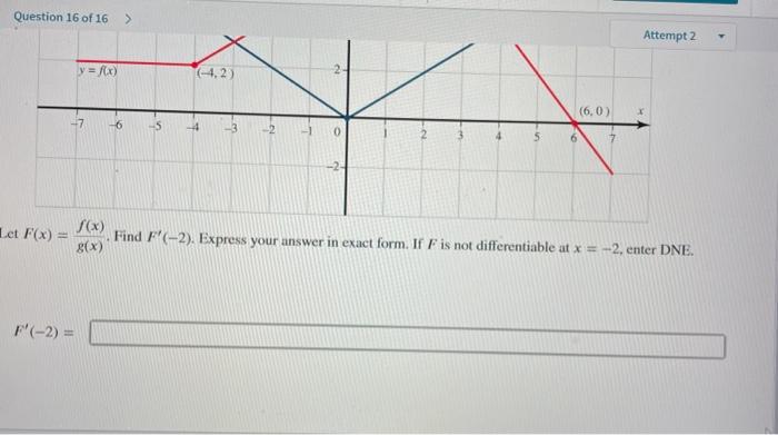 Solved The given image shows the graphs of two | Chegg.com