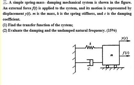 Solved 三. A simple spring-mass- damping mechanical system is | Chegg.com