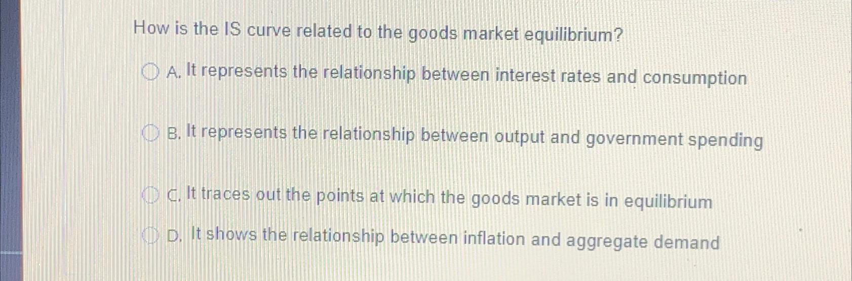 Solved How is the IS curve related to the goods market | Chegg.com