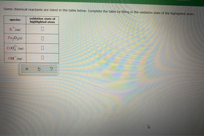 Solved Some chemical reactants are listed in the table | Chegg.com